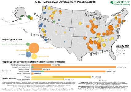 U.S. Hydropower Development Pipeline Data, 2026 – Hydrosource