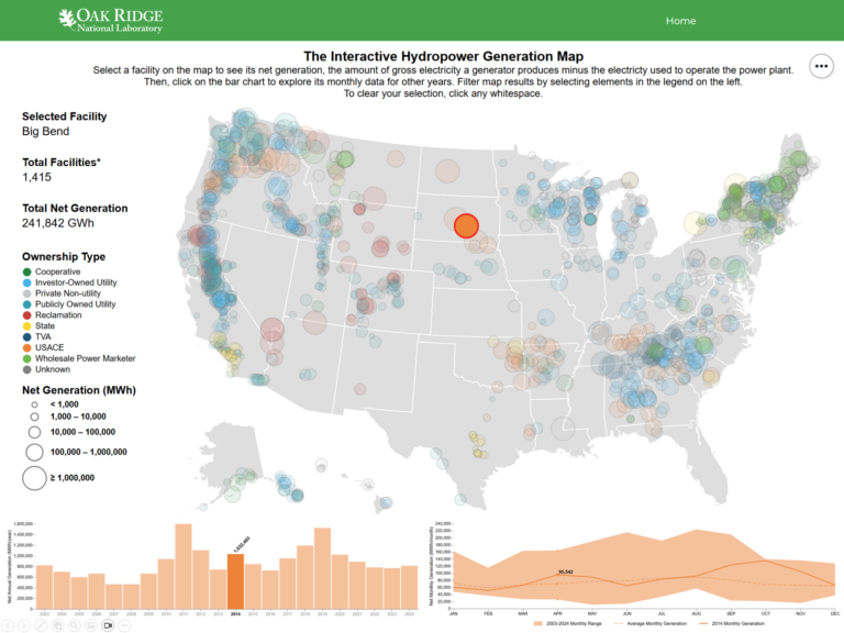 Interactive Hydropower Generation Map – Hydrosource